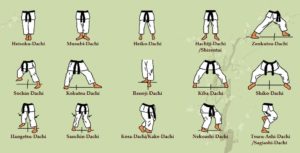 Les techniques de karaté - Karaté Club de Metz